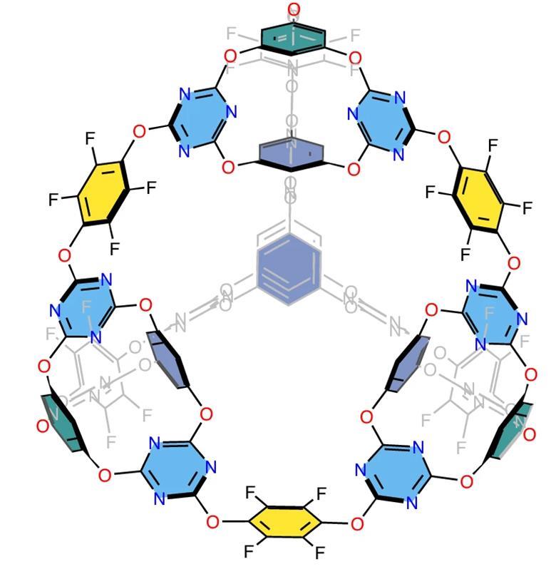 Porous organic ‘cage of cages’ crystalline structure predicted by ...
