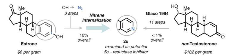 Skeletal editing that simply swaps aromatic carbons for nitrogens will ...