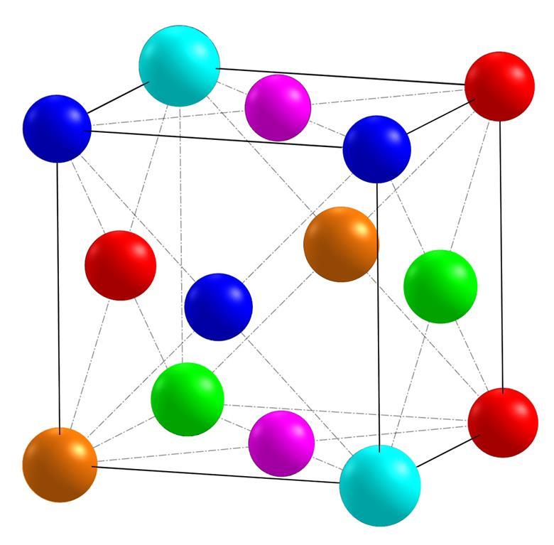Marvellous mixtures of metals | Feature | Chemistry World