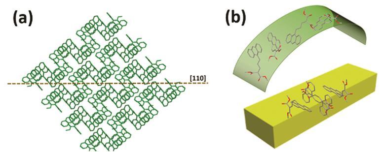Light pulse peels crystal layers off parent | Research | Chemistry World