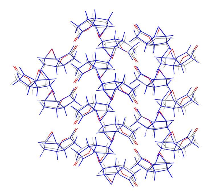 Crystal clear structure prediction | Feature | Chemistry World
