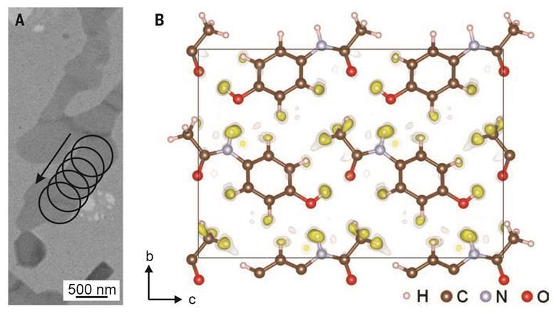 Electron beam exposes crystal details down to hydrogen atoms | Research ...