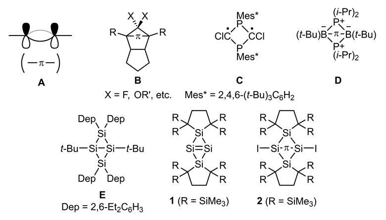 New silicon–silicon bond is a rare example of a π bond without a σ bond ...