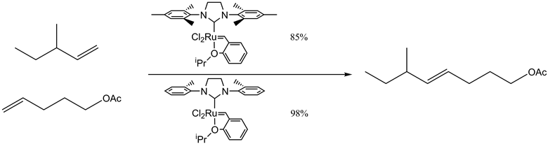 Metathesis: the green method of chemical synthesis | Article ...