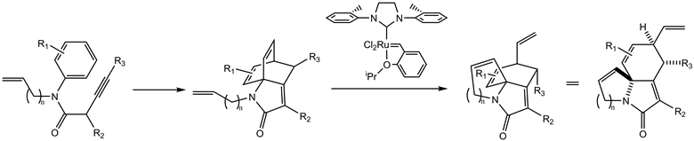 Metathesis: the green method of chemical synthesis | Article ...