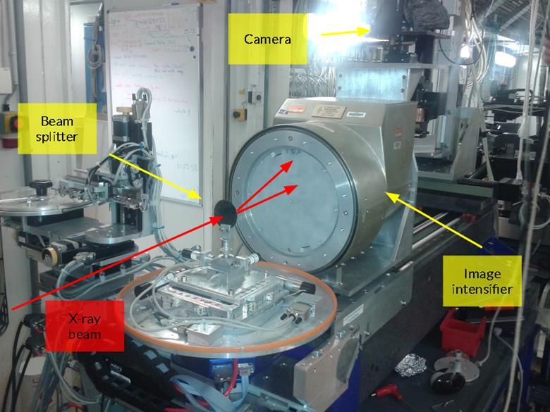 Hard x-ray ghost images come to life | Research | Chemistry World