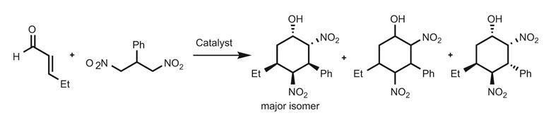 Unlocking anion-π catalysis | Opinion | Chemistry World