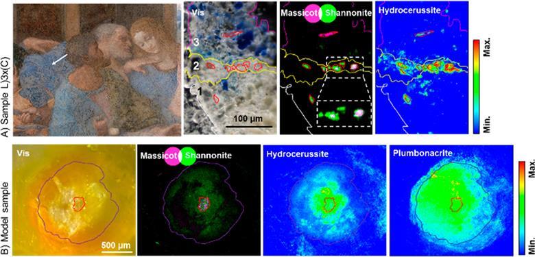 Chemists discover new lead(II) oxide pigments in the Mona Lisa and the ...