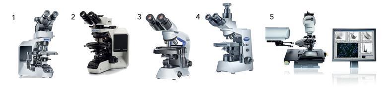 Microscopy product guide | Article | Chemistry World