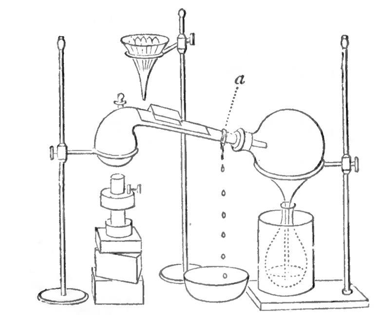 Faraday’s laboratory manual and the isolation of benzene | Opinion ...