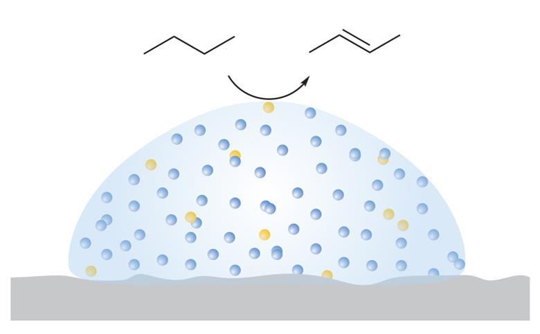 The liquid metals giving catalysis a new phase | Feature | Chemistry World