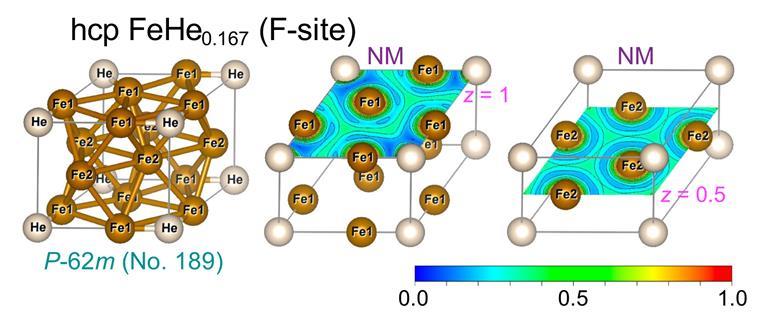Centre of the Earth could hold large reservoir of iron–helium compounds ...