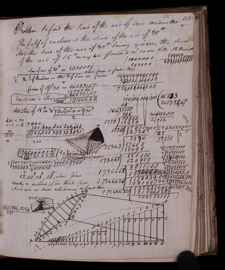 What Humphry Davy’s notebooks reveal about his life and work | News | Chemistry World