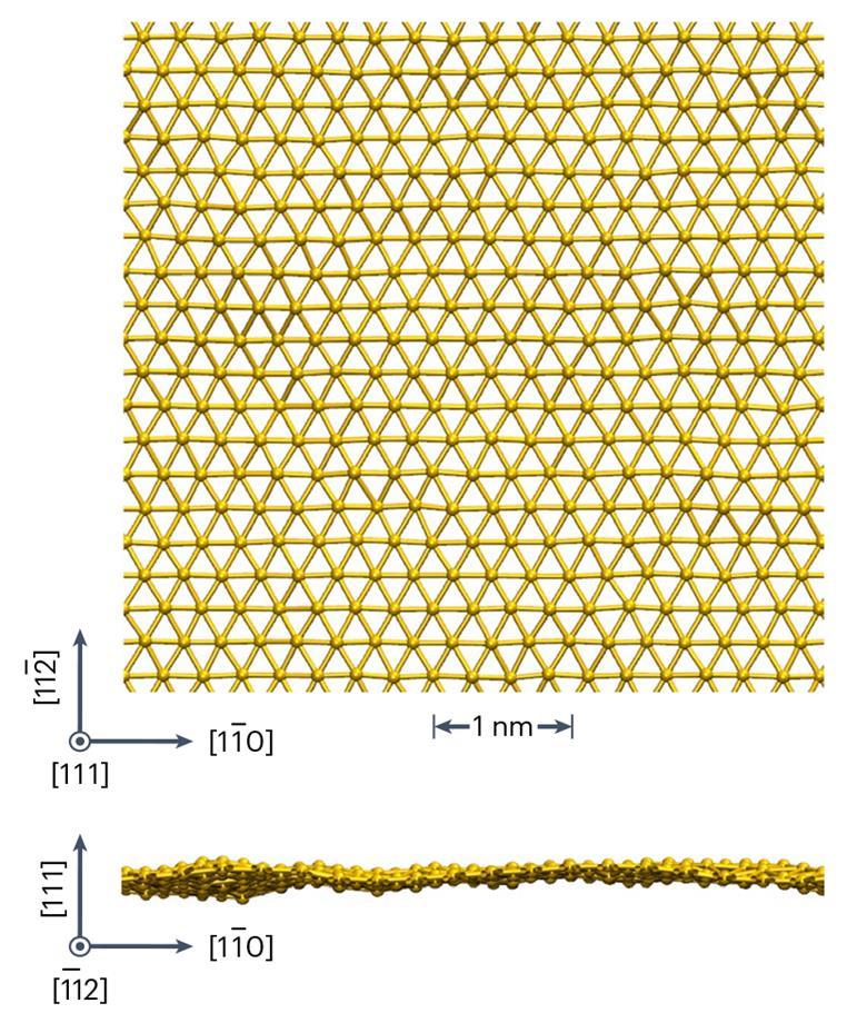 Single atom layer of gold produced for the first time | Research ...