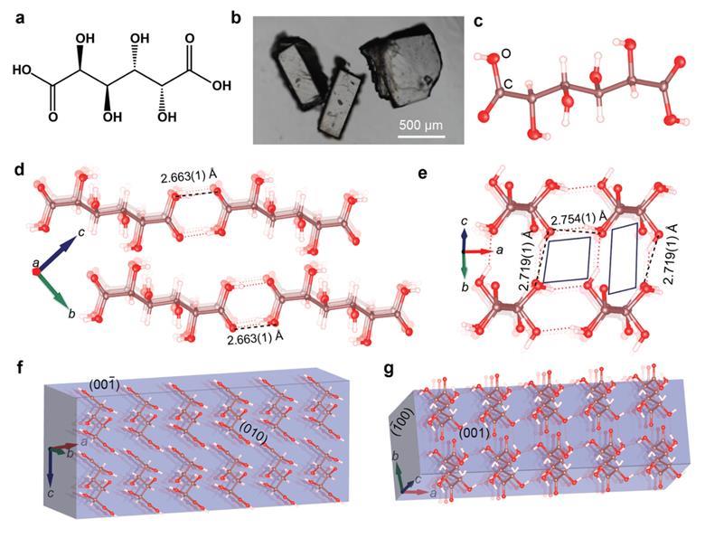 Mucic acid crystals are the stiffest organic crystals reported to date ...