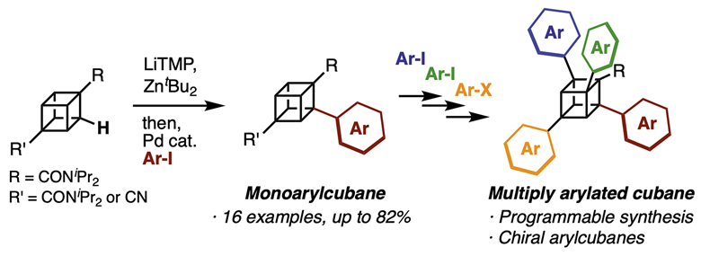 Method decorates cubane with multiple aromatic groups | Research ...
