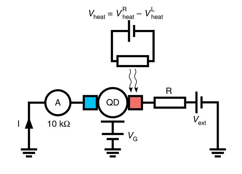 Quantum dot heat engine works without moving parts | Research ...