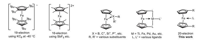 Ferrocene derivative breaks 18-electron rule with unique 20-electron ...