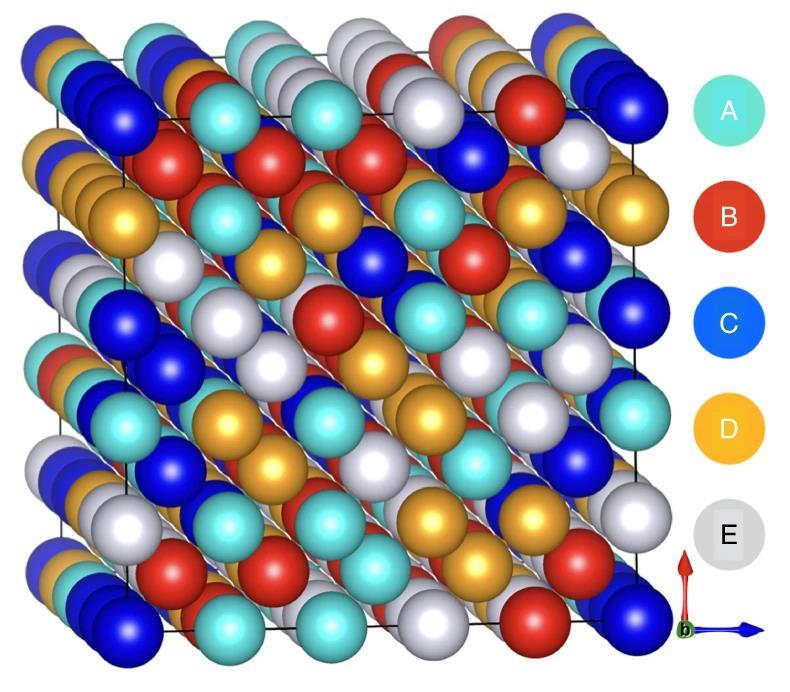 Marvellous mixtures of metals | Feature | Chemistry World