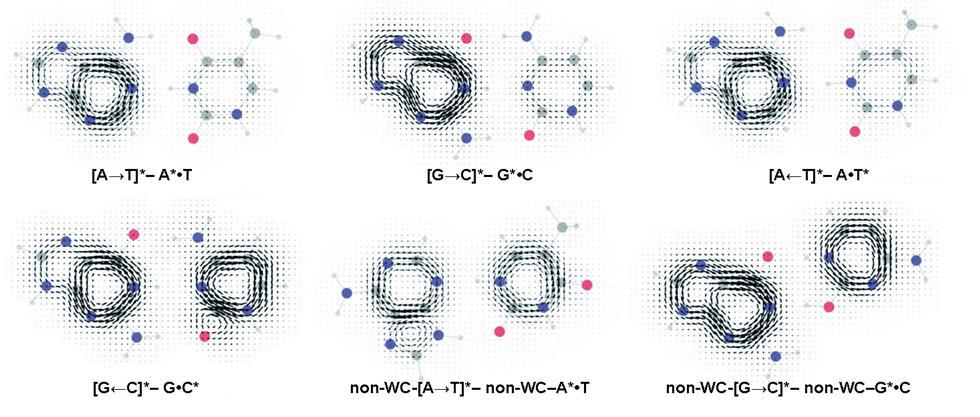 Illuminating antiaromaticity | Feature | Chemistry World
