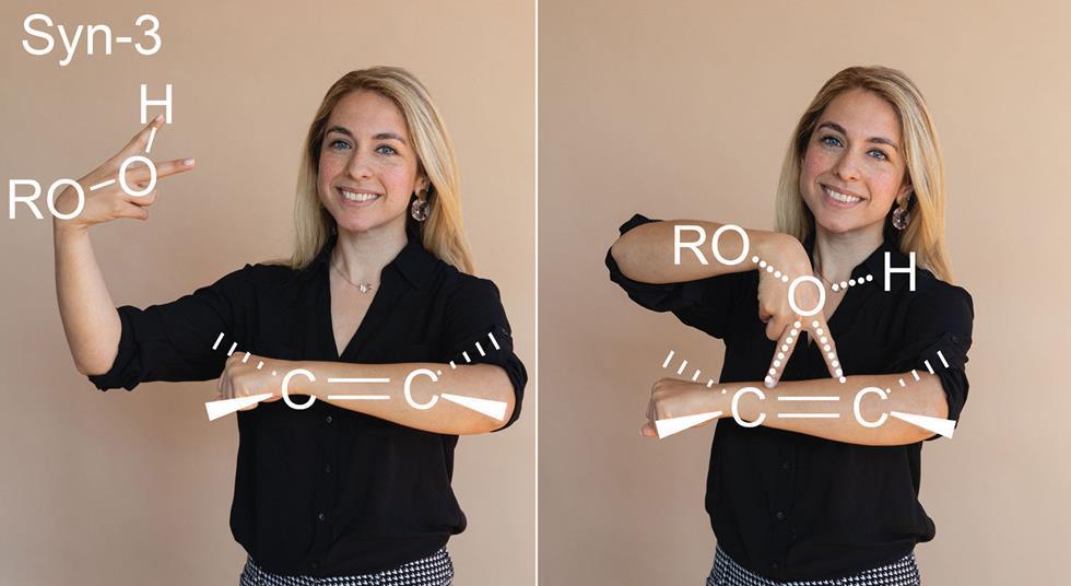 The new signs bringing greater understanding to organic chemistry ...