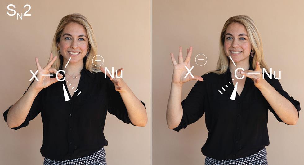 The new signs bringing greater understanding to organic chemistry ...